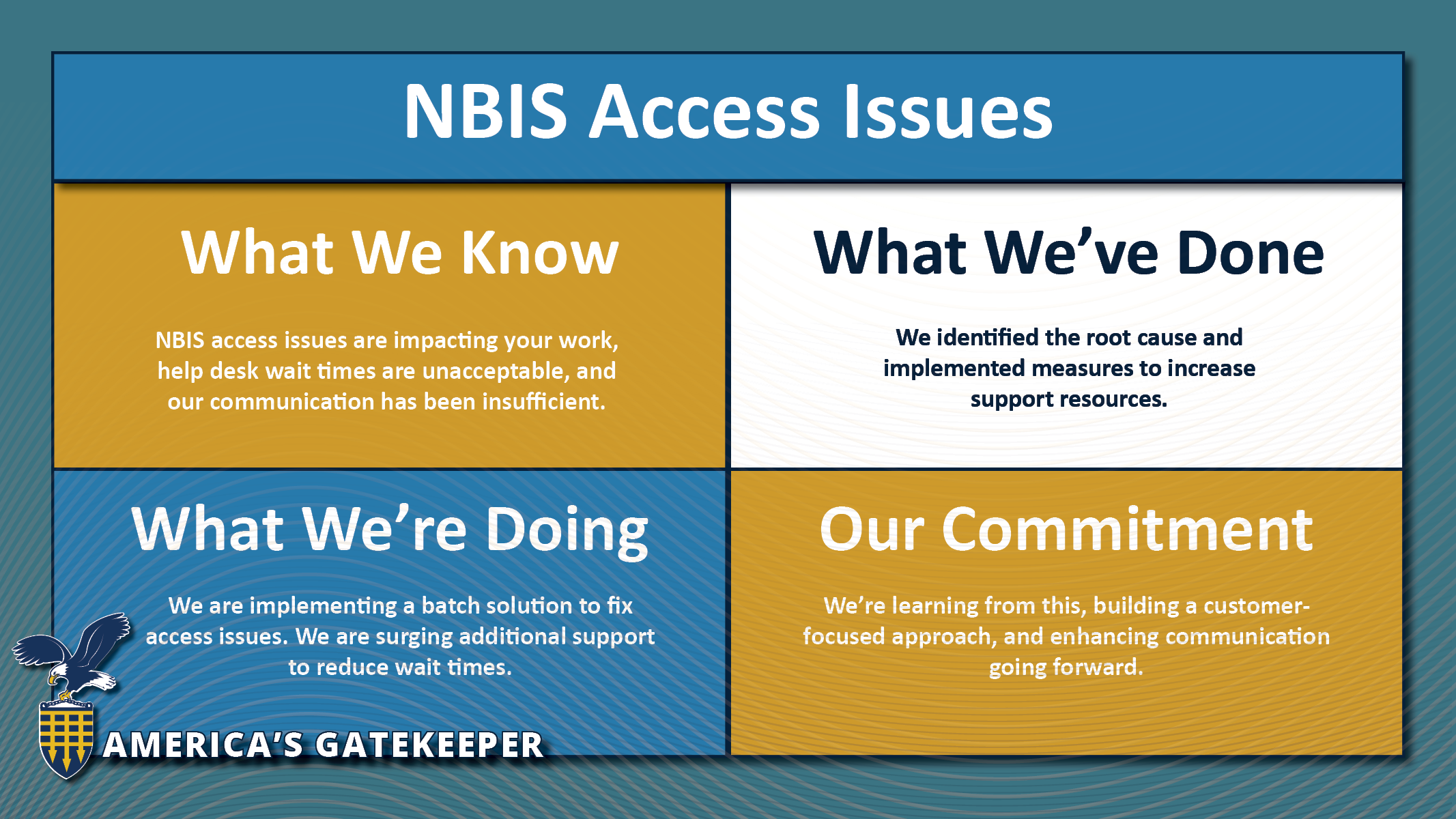 New authentication solution creates issues for users > Defense ...