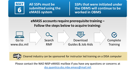 ODAA Business Management System (OBMS)